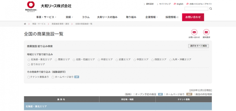【全国北陸関東東海関西】キッチンカーイベント出店募集情報まとめ！出店する方法も紹介 Myキッチンカー 移動販売車の製作、中古車販売